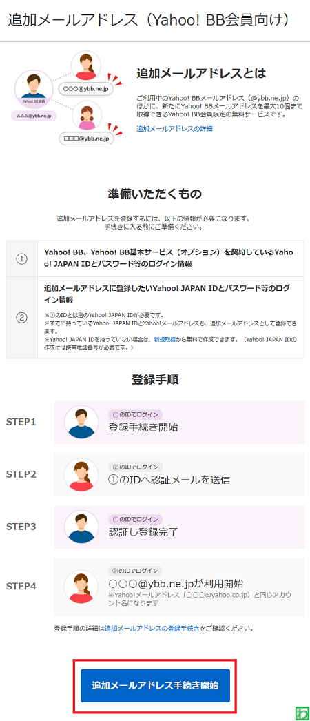 SoftBank光、SoftBank Air 契約なしでYBBメール（ybb.ne.jp）を維持する手続きの流れ | パソコン備忘録 by わらっち